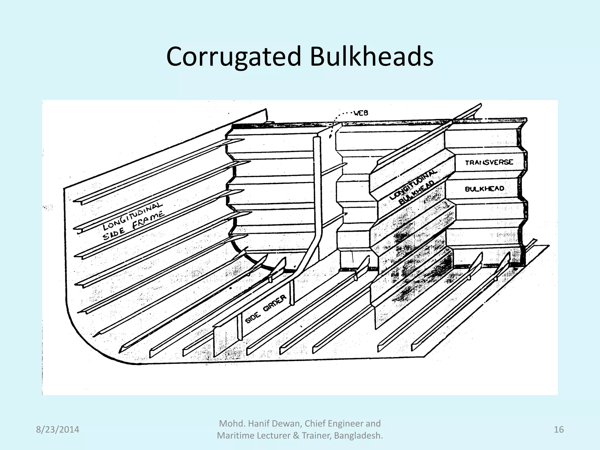 Ship Construction- Bulkhead | PDF