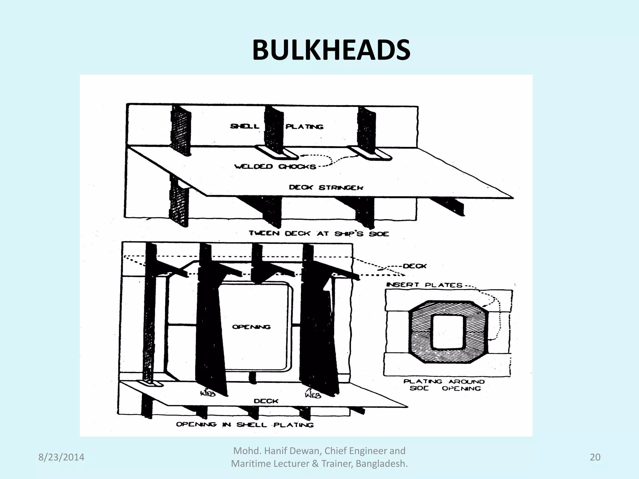 Ship Construction- Bulkhead | PDF