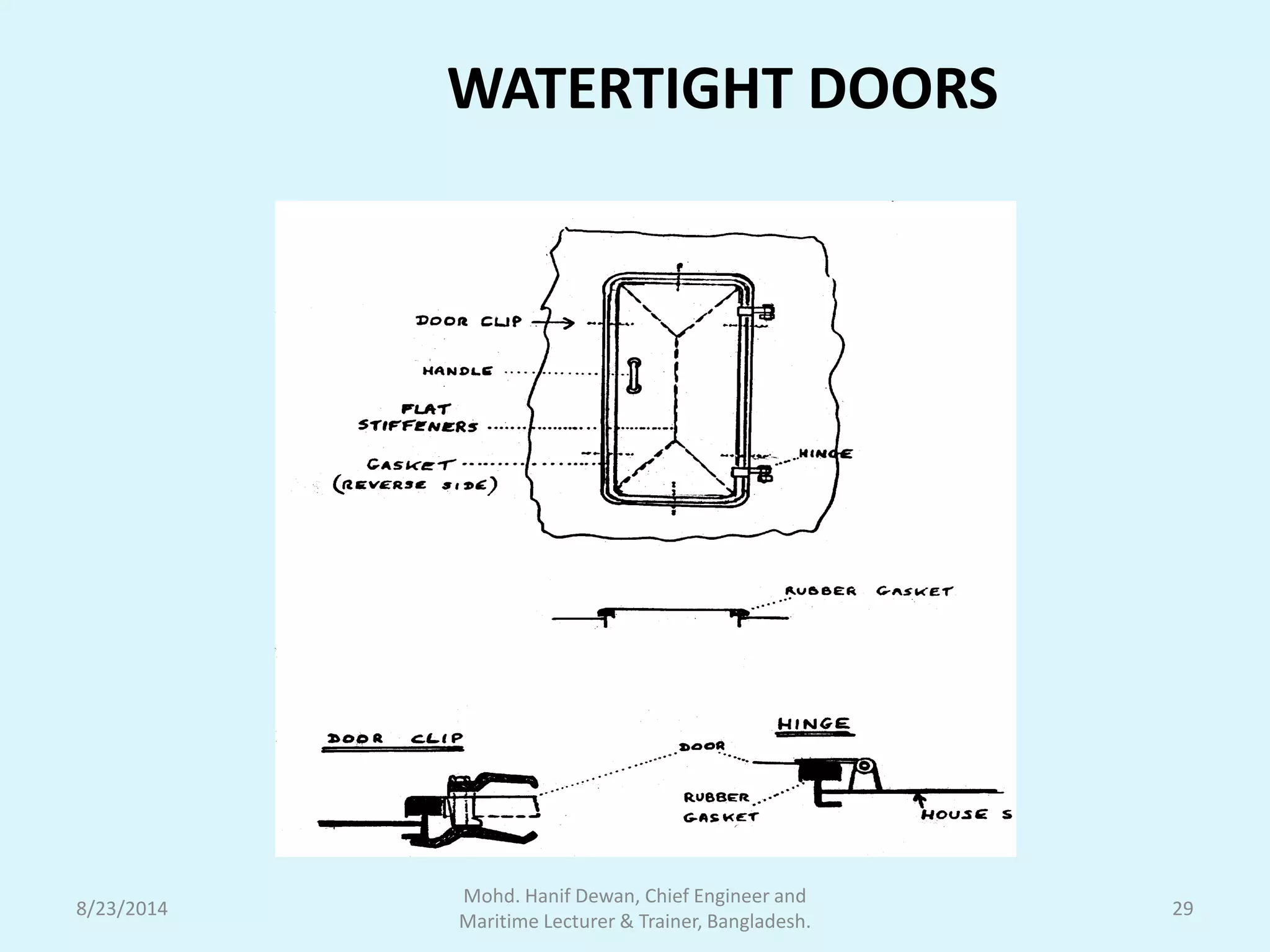 Ship Construction- Bulkhead | PDF