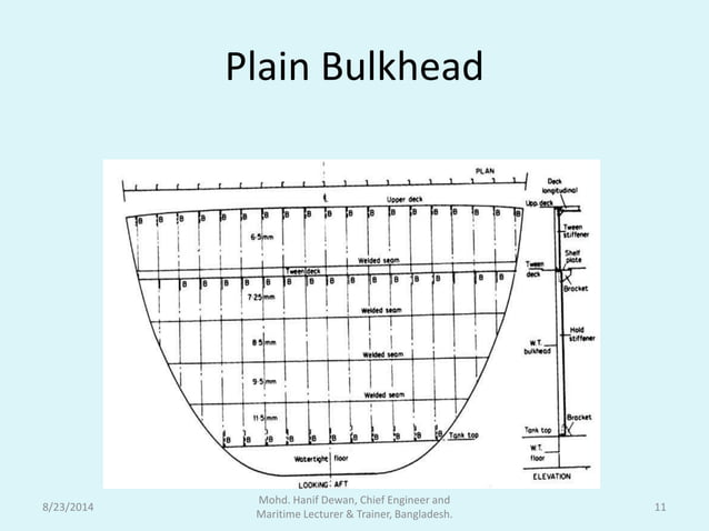 Ship Construction- Bulkhead | PDF | Rowing | Sports