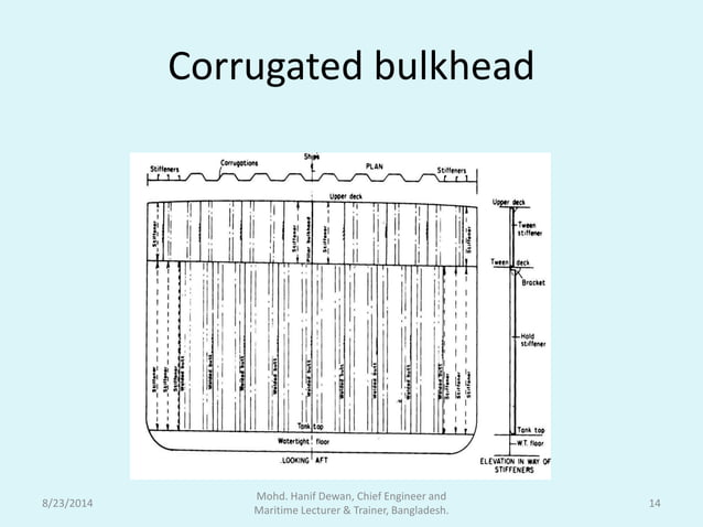 Ship Construction- Bulkhead | PDF | Rowing | Sports