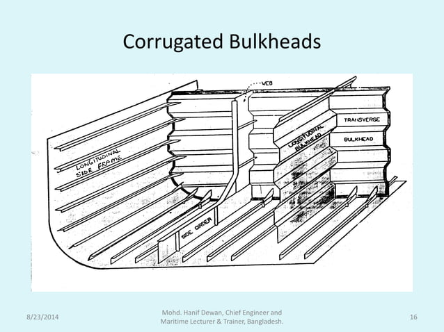 Ship Construction- Bulkhead | PDF | Rowing | Sports