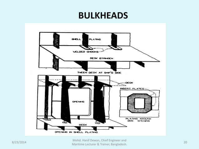 Ship Construction- Bulkhead | PDF | Rowing | Sports