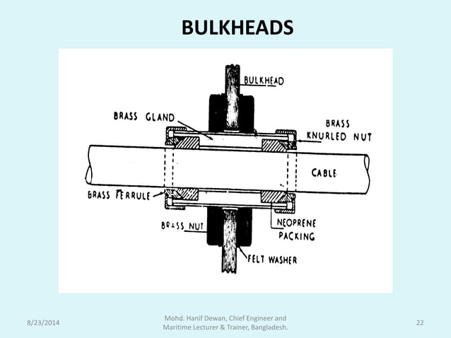 Ship Construction- Bulkhead | PDF | Rowing | Sports