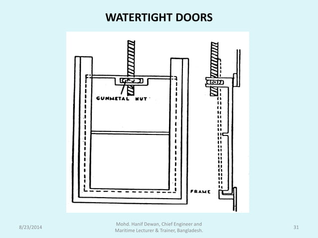 Ship Construction- Bulkhead | PDF | Rowing | Sports