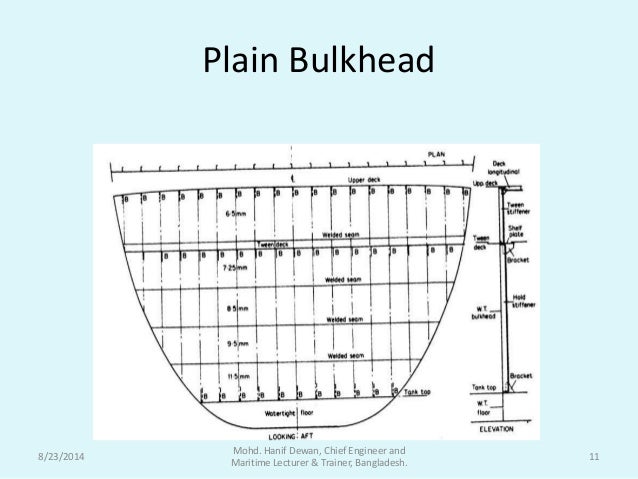 Ship Construction- Bulkhead