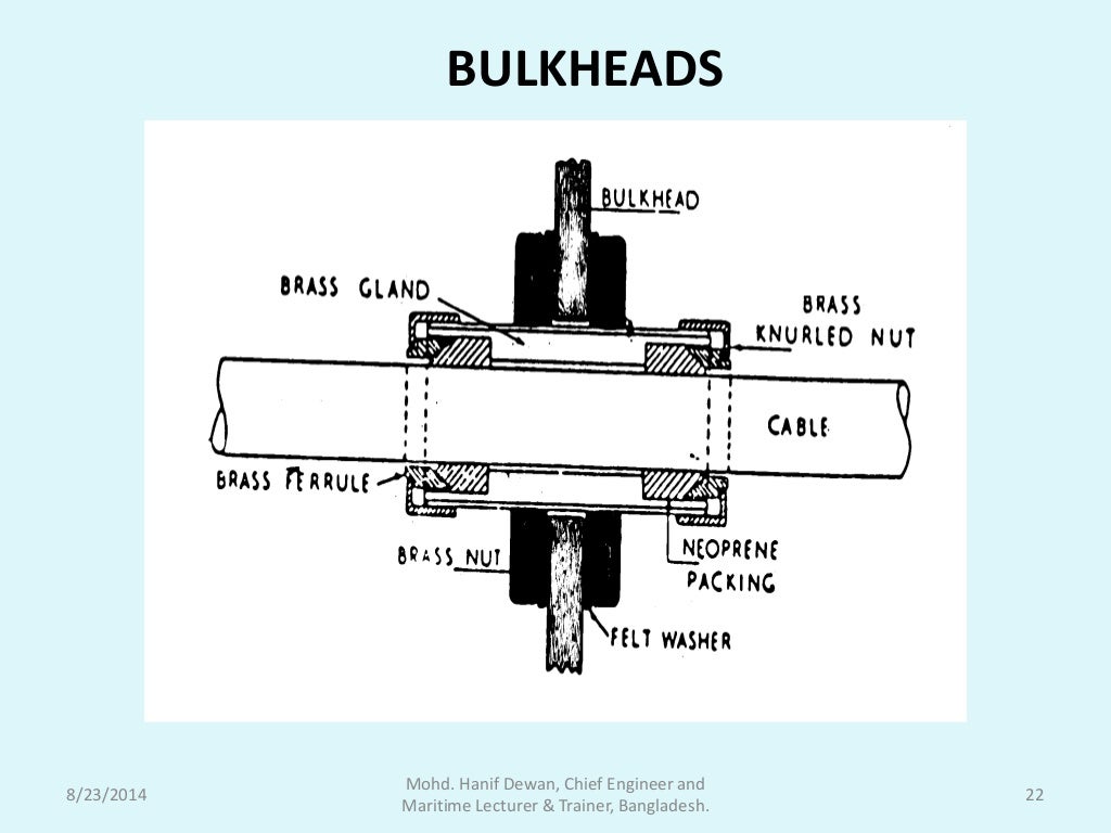 Ship Construction- Bulkhead