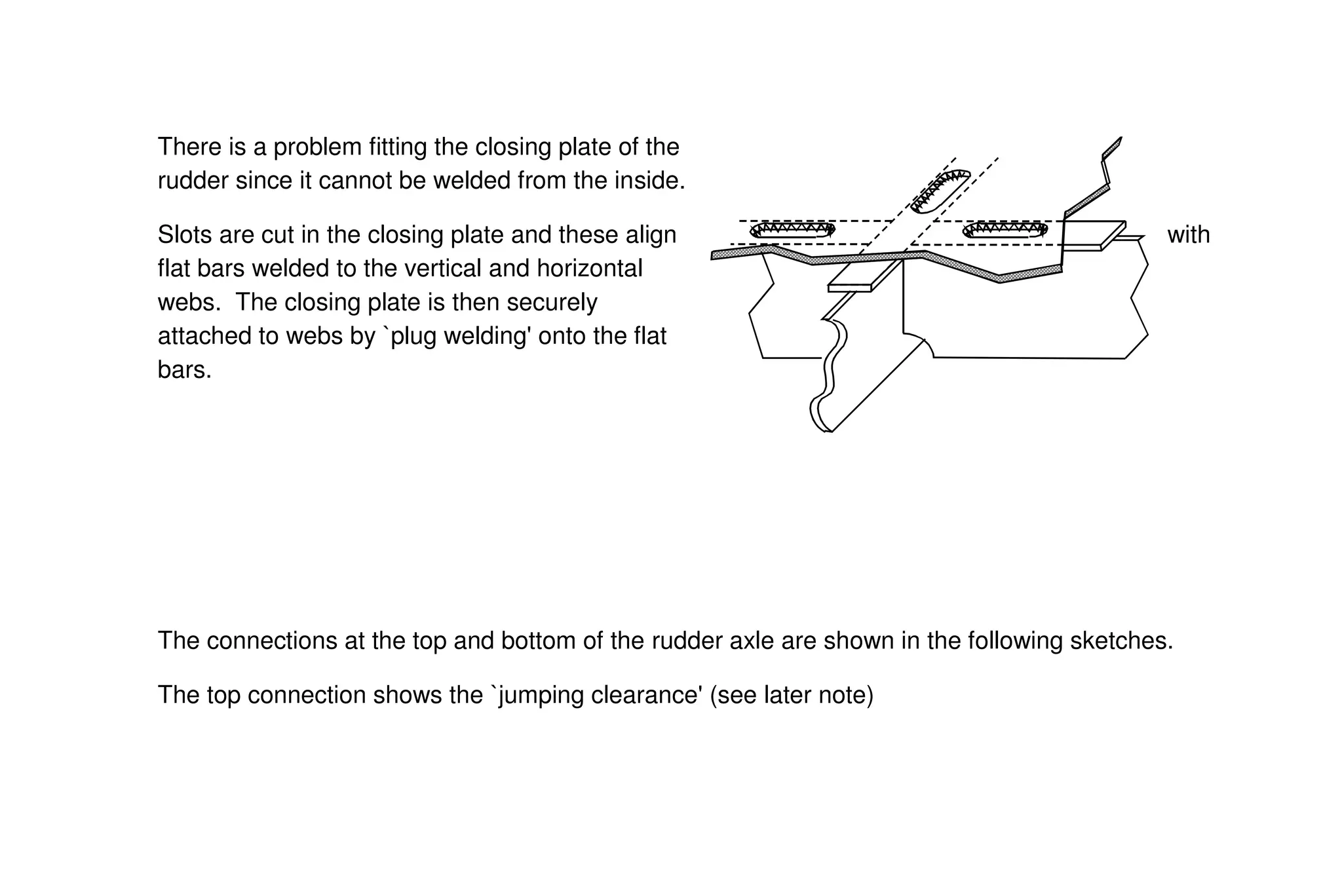 Ship Construction - Rudder Theory | PDF