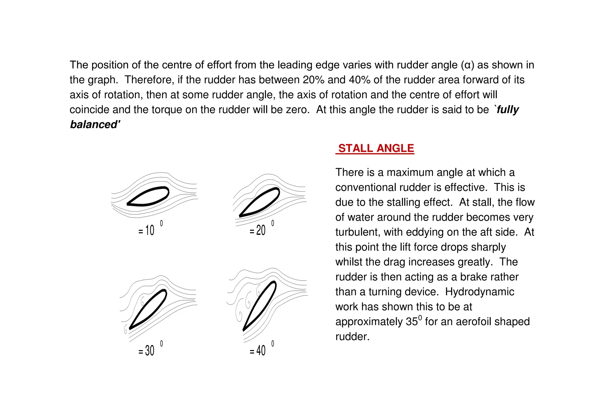 Ship Construction - Rudder Theory | PDF