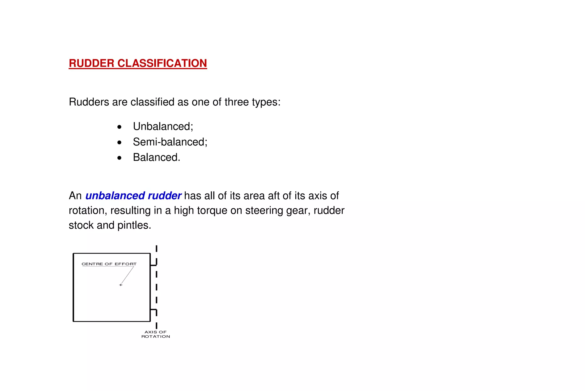 Ship Construction - Rudder Theory | PDF