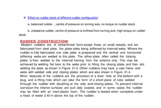 Ship Construction - Rudder Theory | PDF