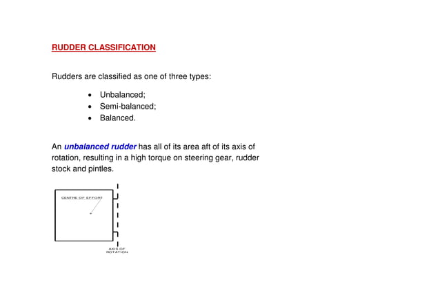 Ship Construction - Rudder Theory | PDF