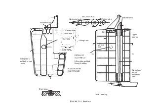 Ship Construction - Rudder Theory | PPT