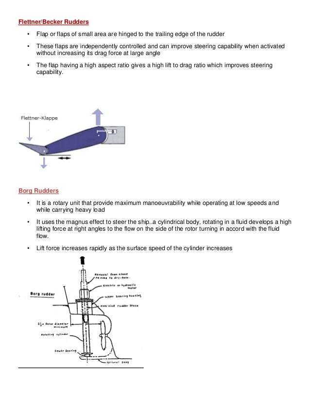 Ship Construction - Rudder Theory