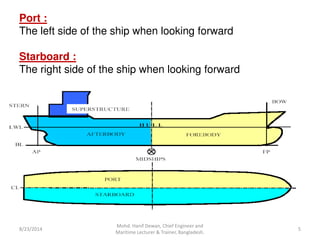 Ship Construction- Ship Dimensions | PDF
