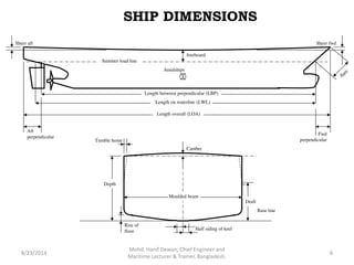 Ship Construction- Ship Dimensions | PDF