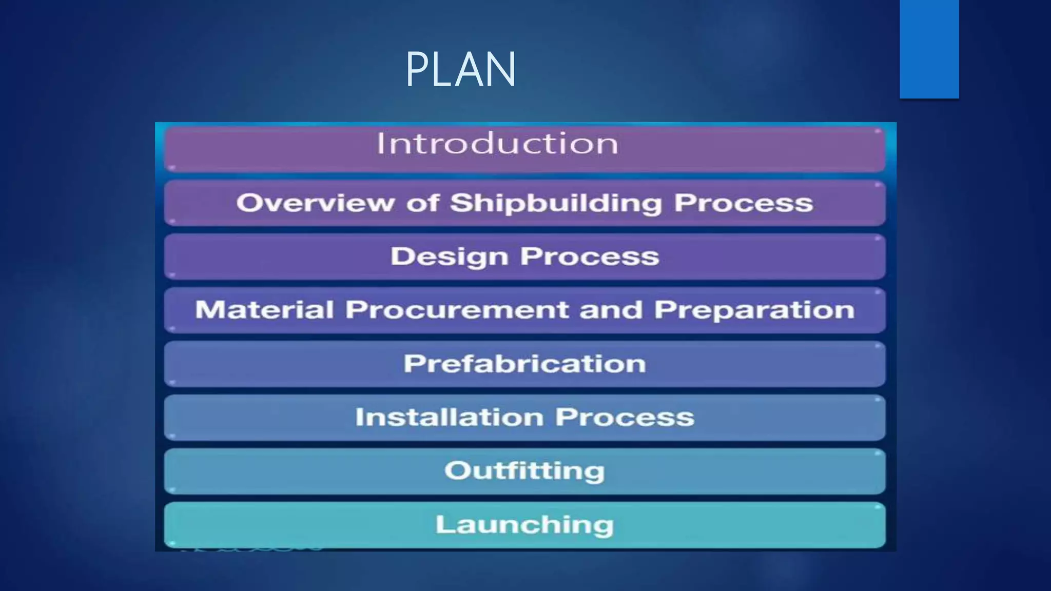 Ship construction & building | PPTX | Sailing | Sports