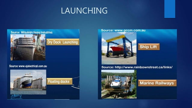 Ship construction & building | PPTX | Sailing | Sports