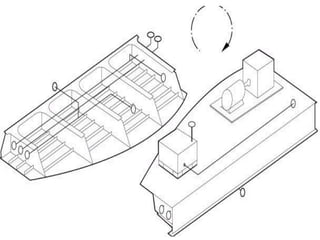 Ship Construction (Structure Part) | PDF