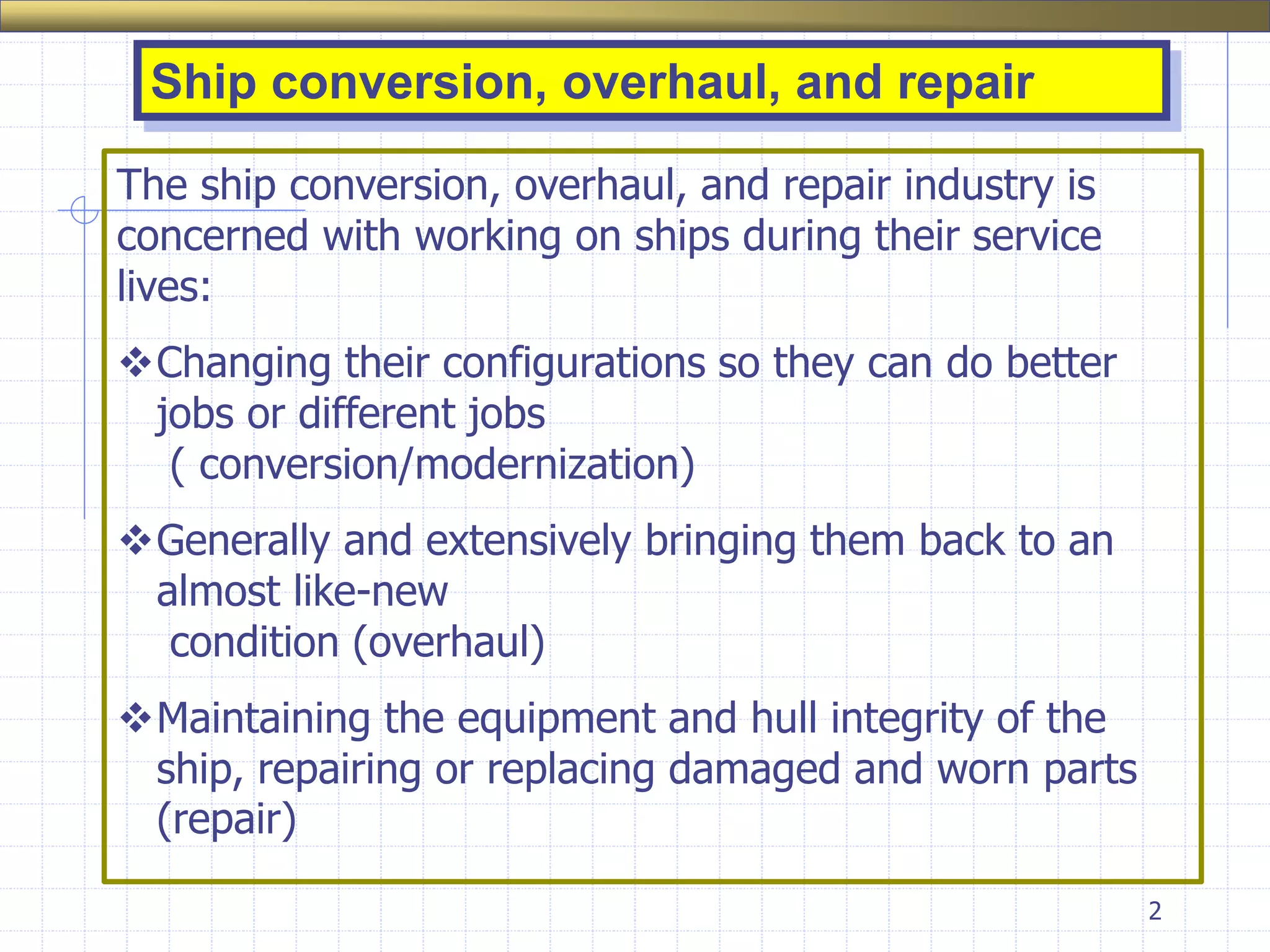 Ship conversion Overhaul and Repair.pptx