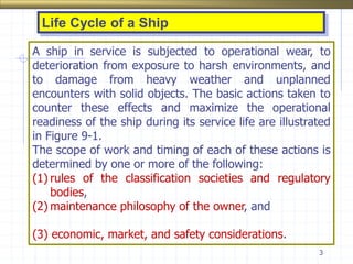 Ship conversion Overhaul and Repair.pptx