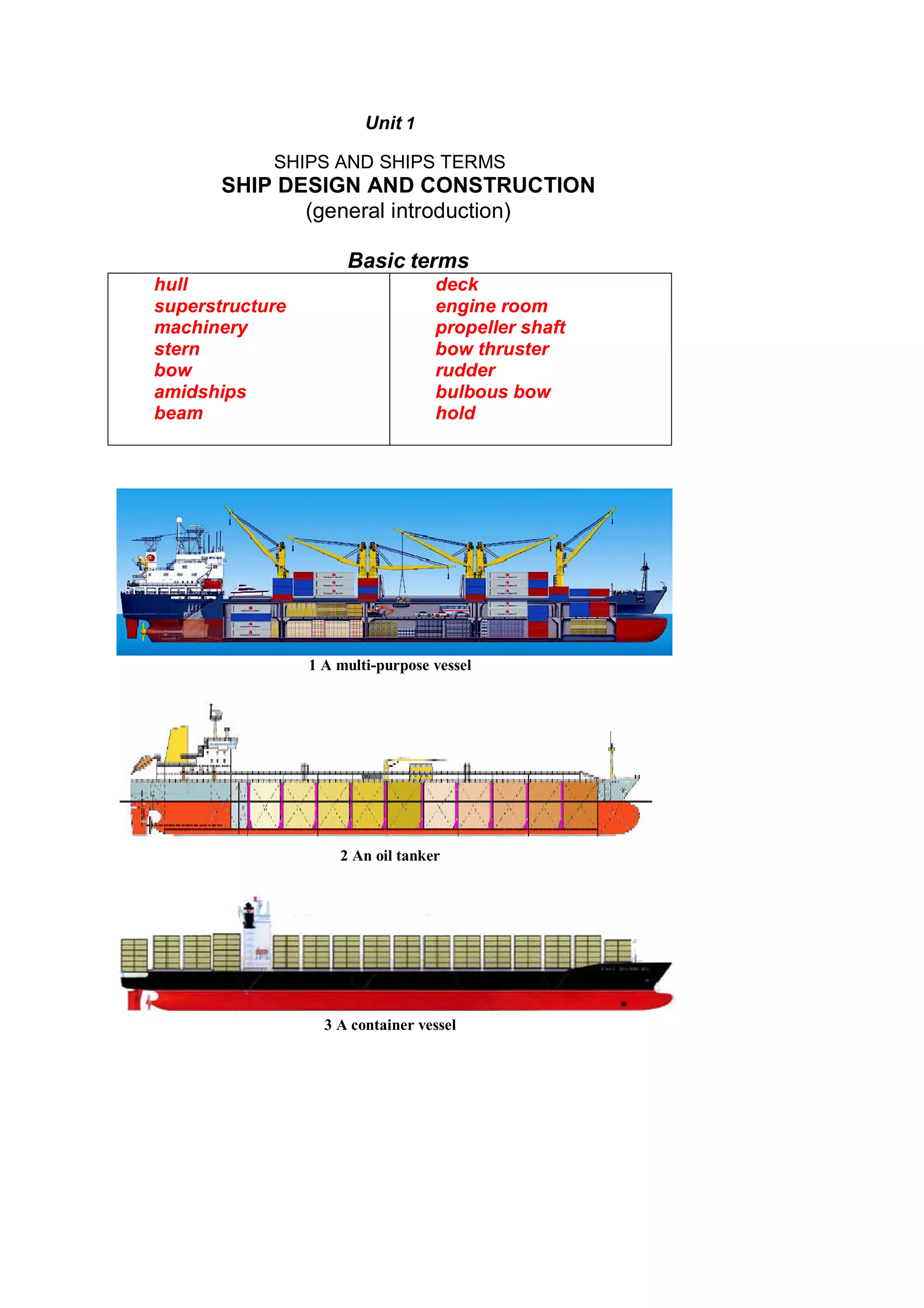 ship design and construction.pdf