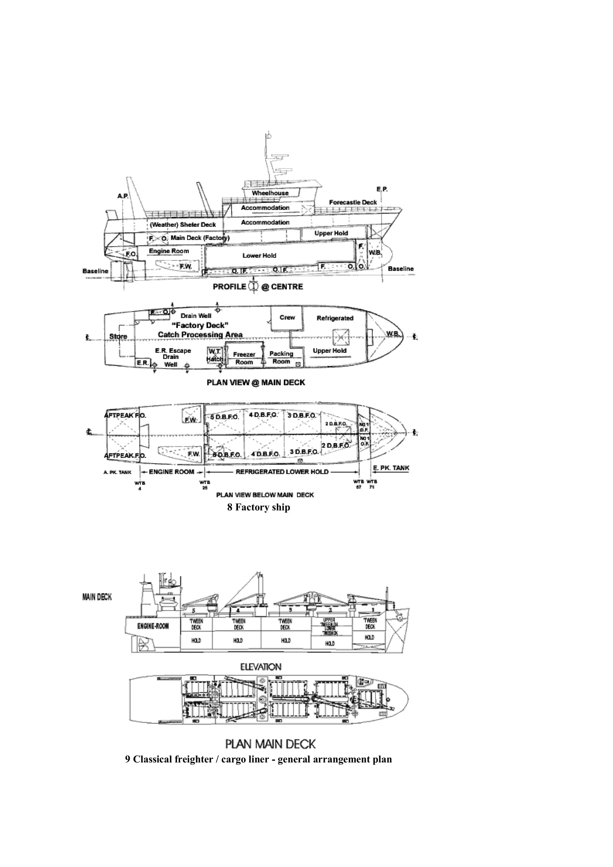 ship design and construction.pdf