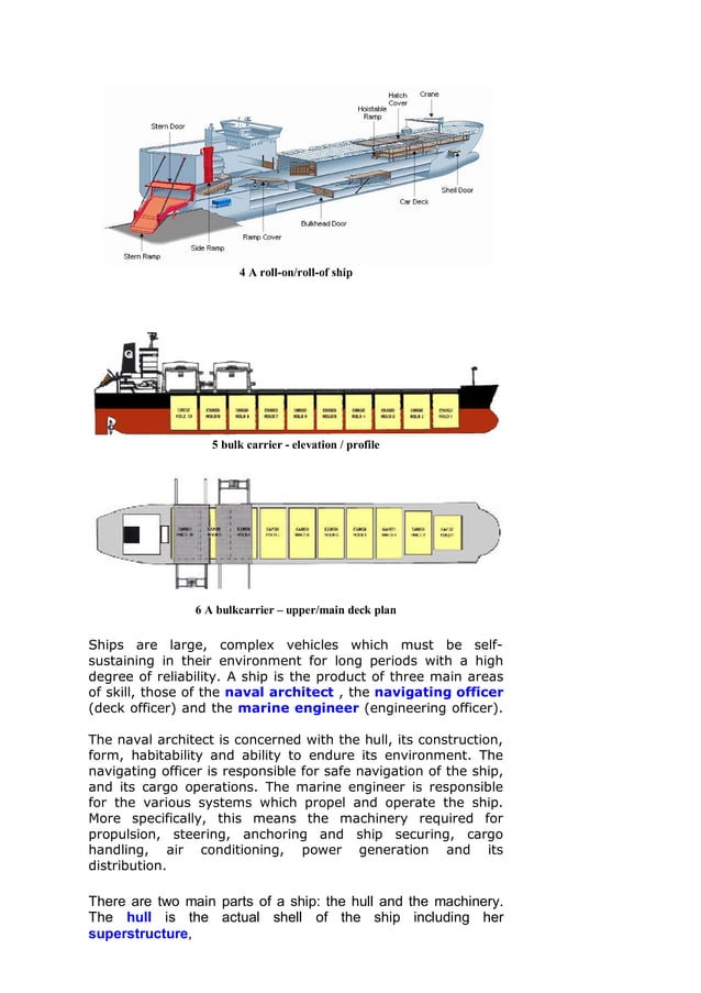 ship design and construction.pdf | Cruises | Travel Type