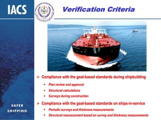 Ship design rules han | PPT