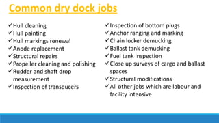 Ship dry docking | PDF
