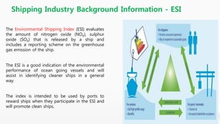 Ship Emission Rating Index (SERI) | PPT