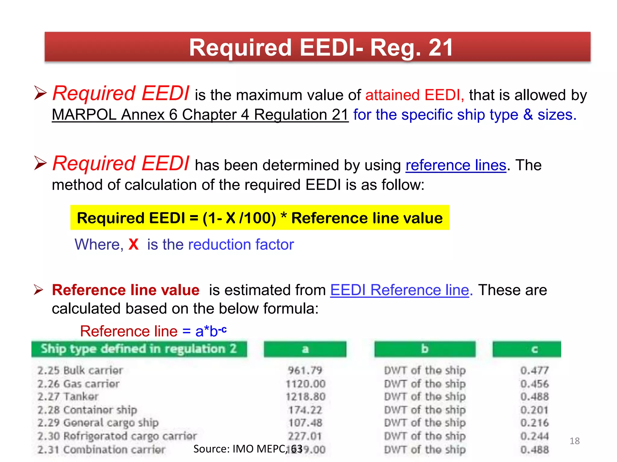 Ship Energy Efficiency Management-2016 | PDF