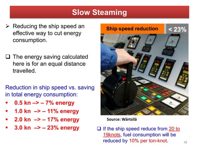 Ship Energy Efficiency Management-2016 | PDF | Environment | Science