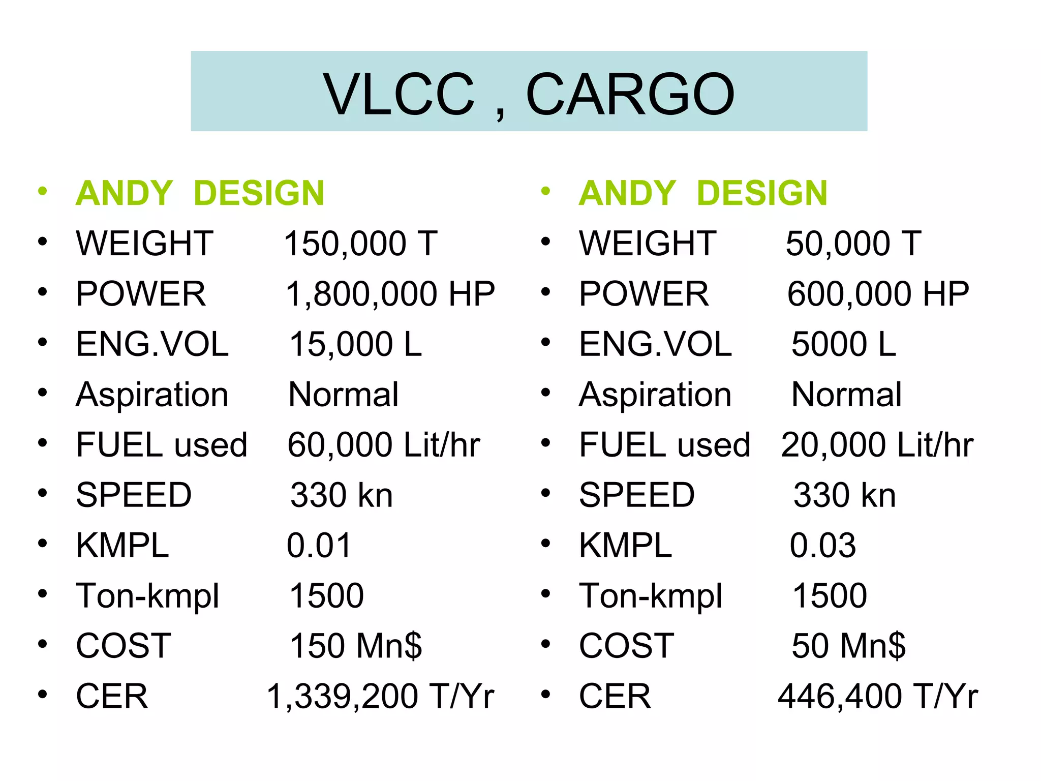 Ship, Ferry, Vlcc | PPT