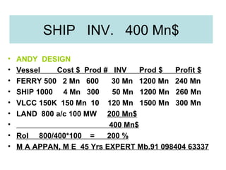 Ship, Ferry, Vlcc | PPT