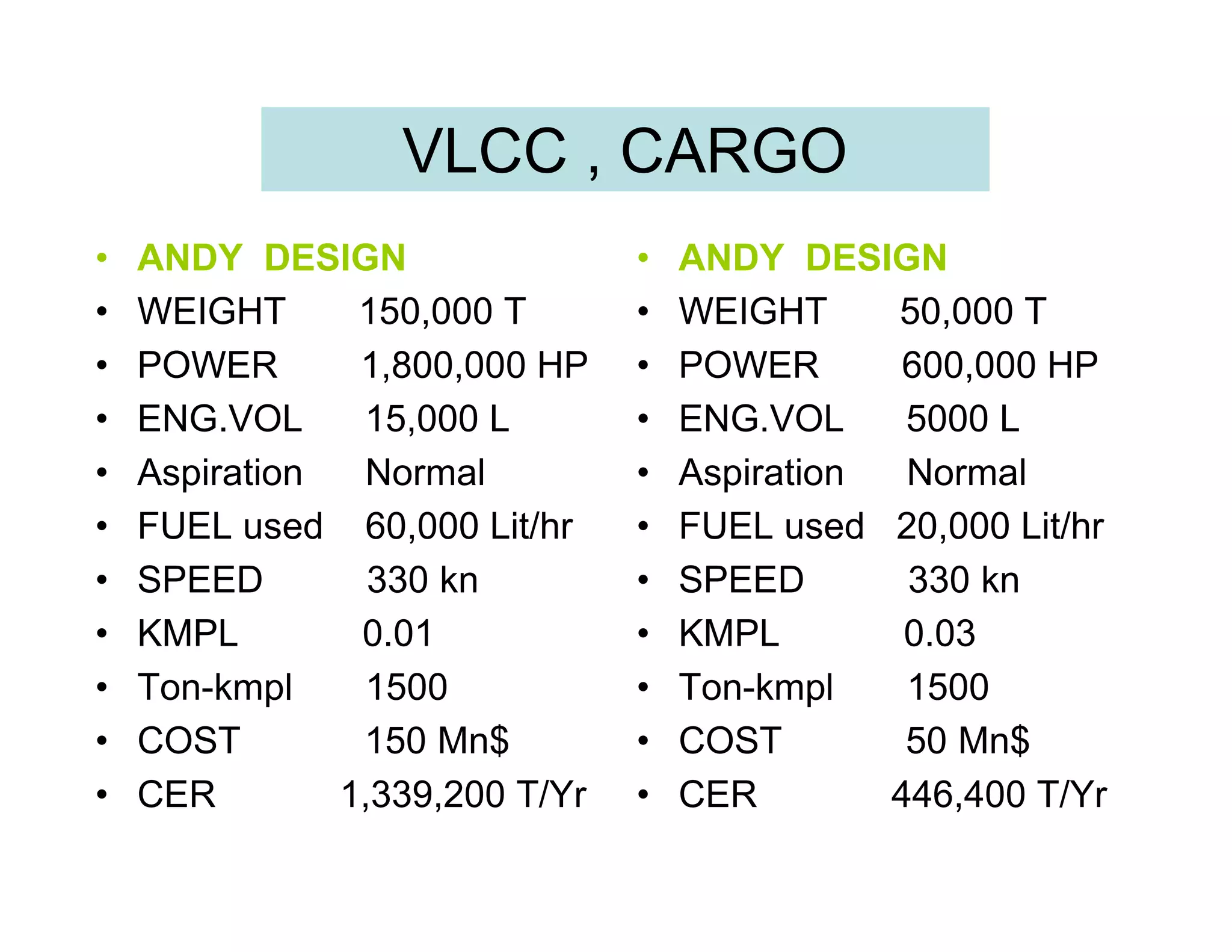 Ship, Ferry, Vlcc 33 % Fuel | PDF