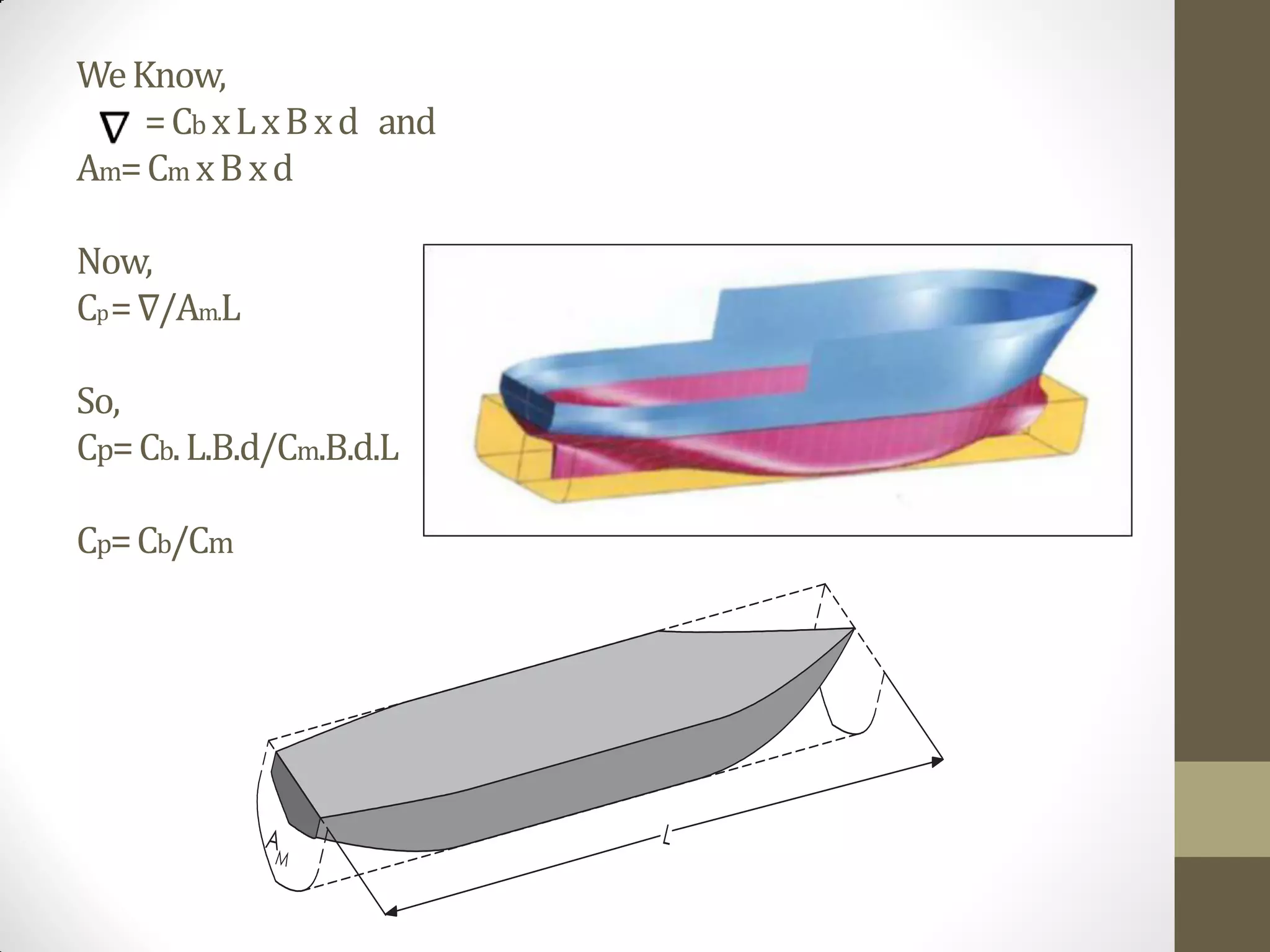 Ship Form Coefficients | PDF