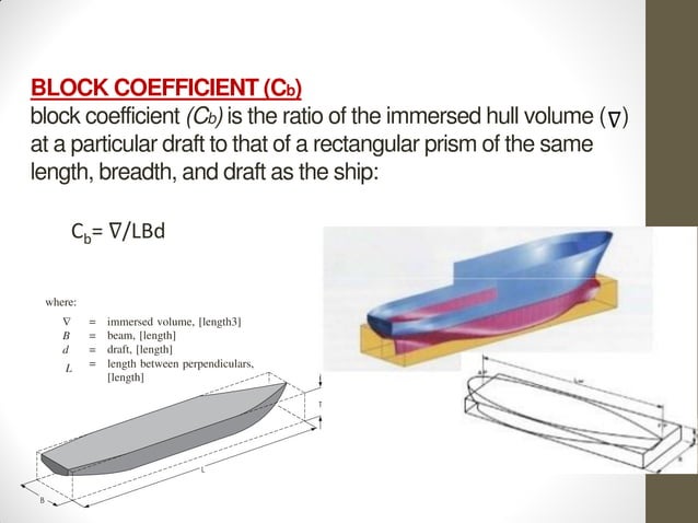 Ship Form Coefficients | PDF | Physics | Science