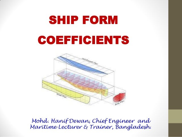 Ship Form Coefficients