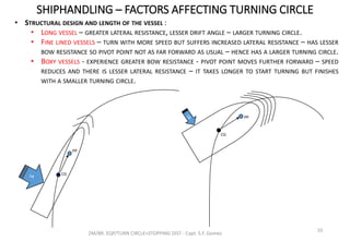 Shiphandling - Turning Circle, Stopping Distance-1.pptx