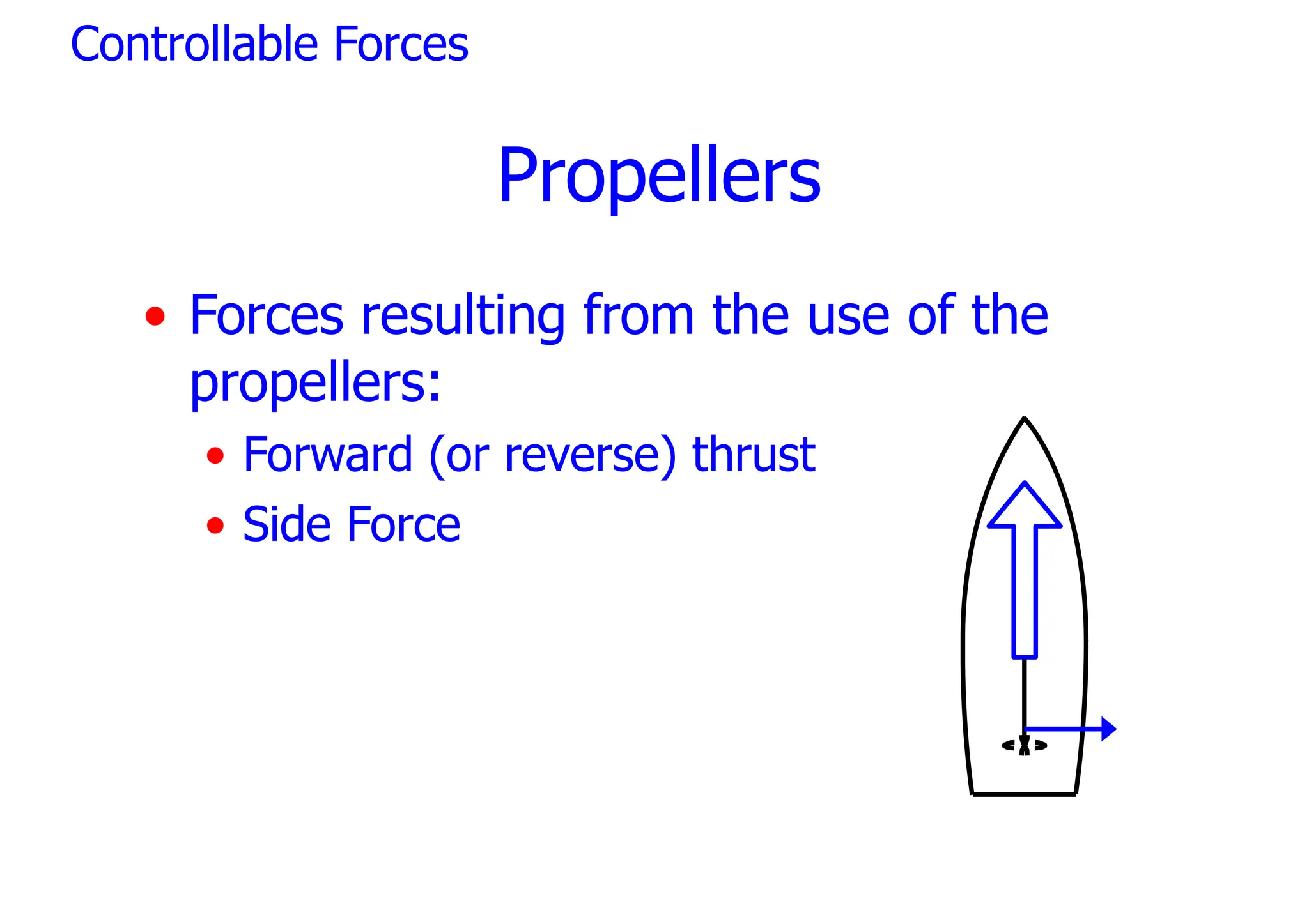 SHIP HANDLING AND MANOEUVERING BASICS.pptx