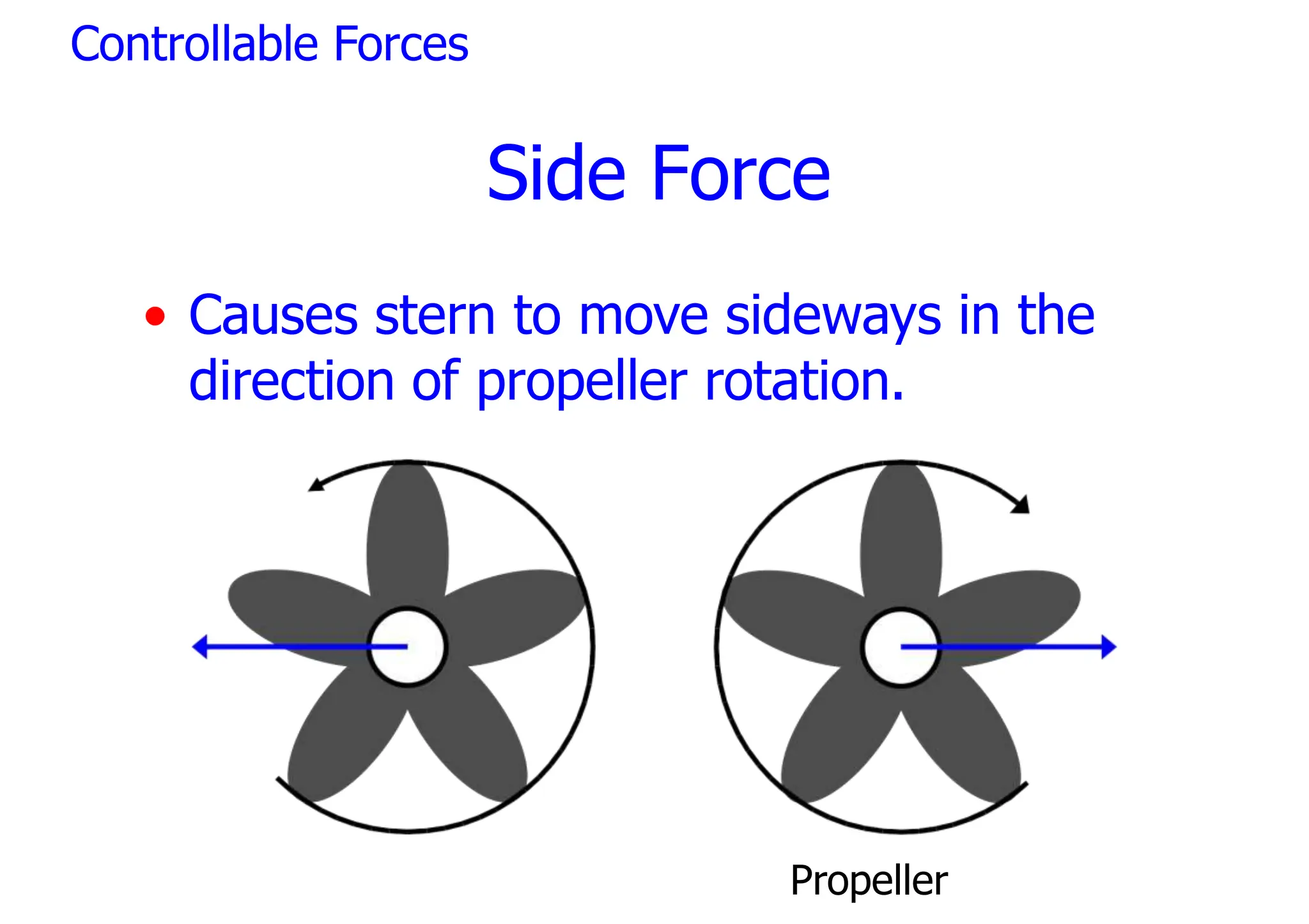 SHIP HANDLING AND MANOEUVERING BASICS.pptx