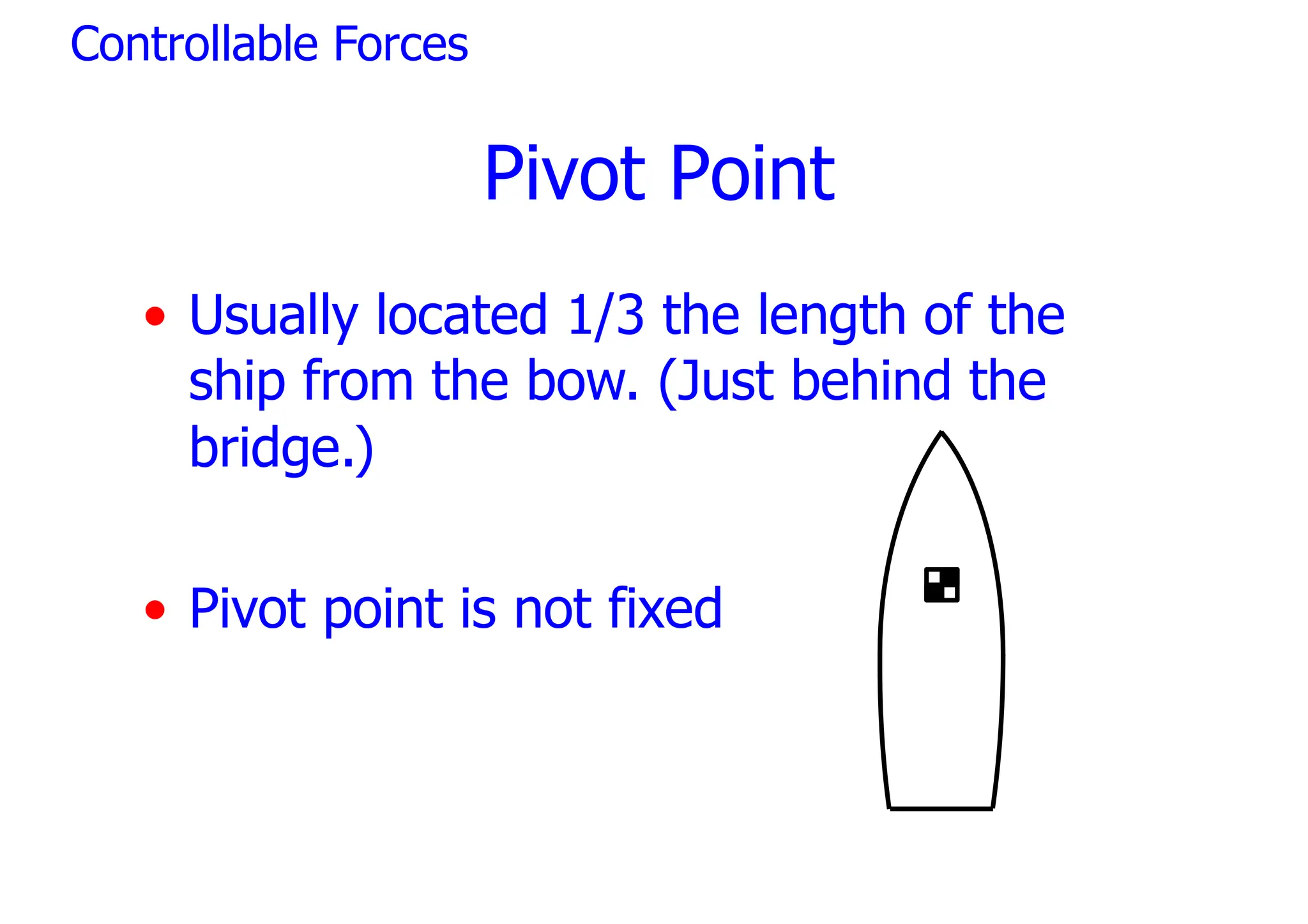 SHIP HANDLING AND MANOEUVERING BASICS.pptx