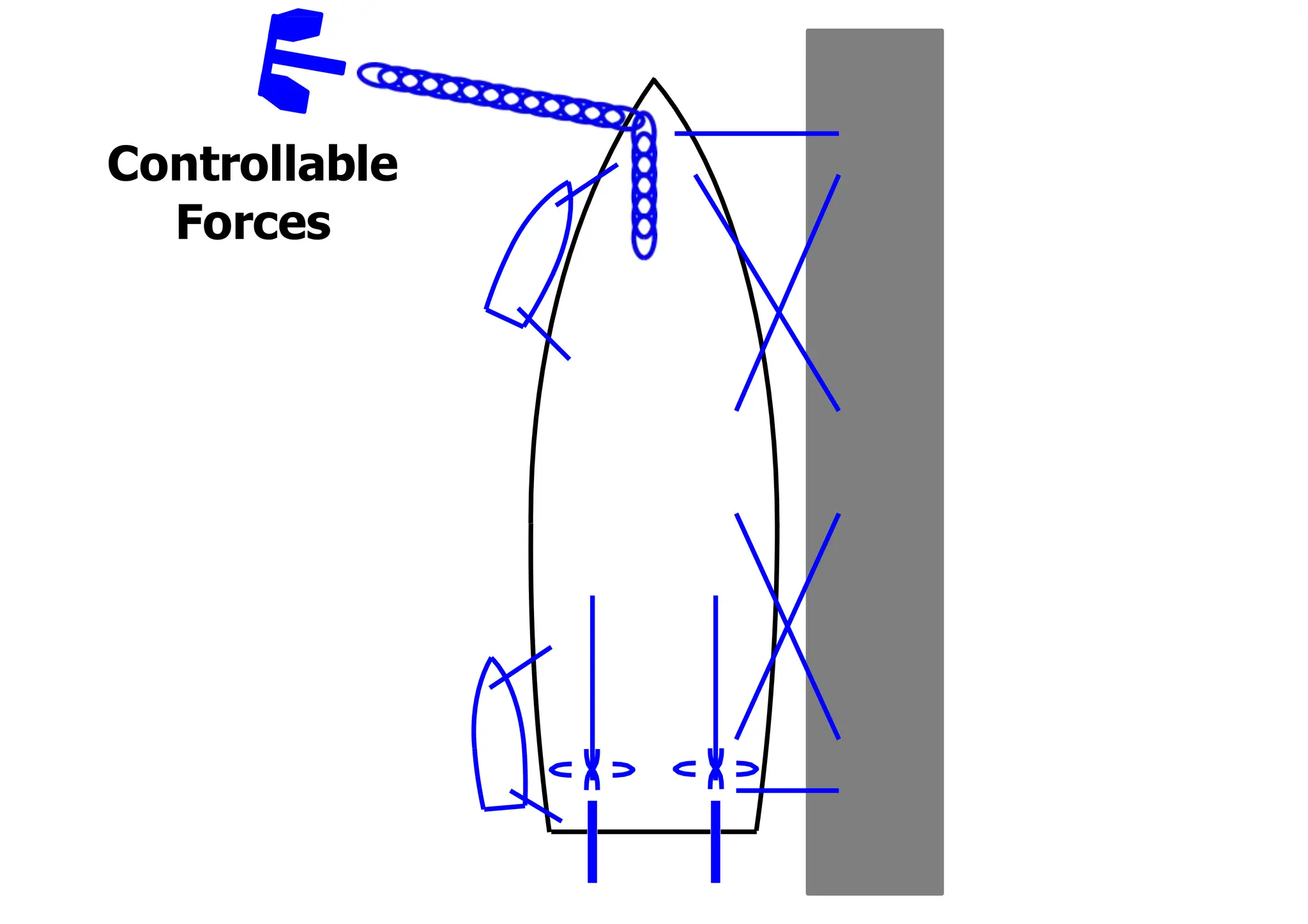 SHIP HANDLING AND MANOEUVERING BASICS.pptx