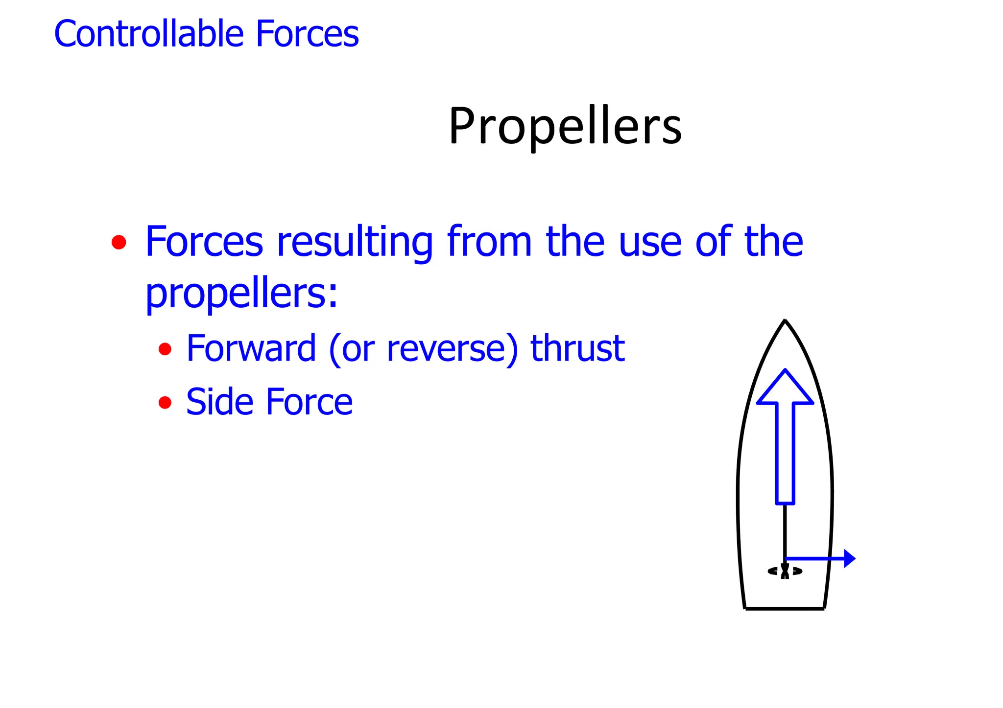SHIP HANDLING AND MANOEUVERING BASICS.pptx