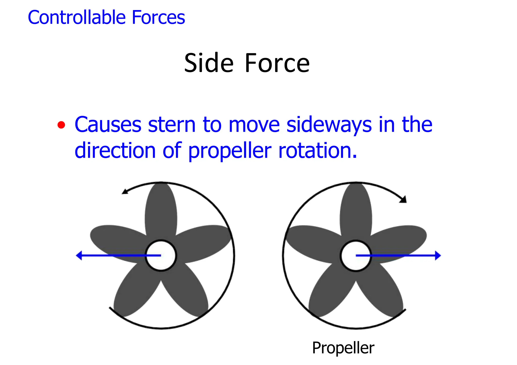 SHIP HANDLING AND MANOEUVERING BASICS.pptx