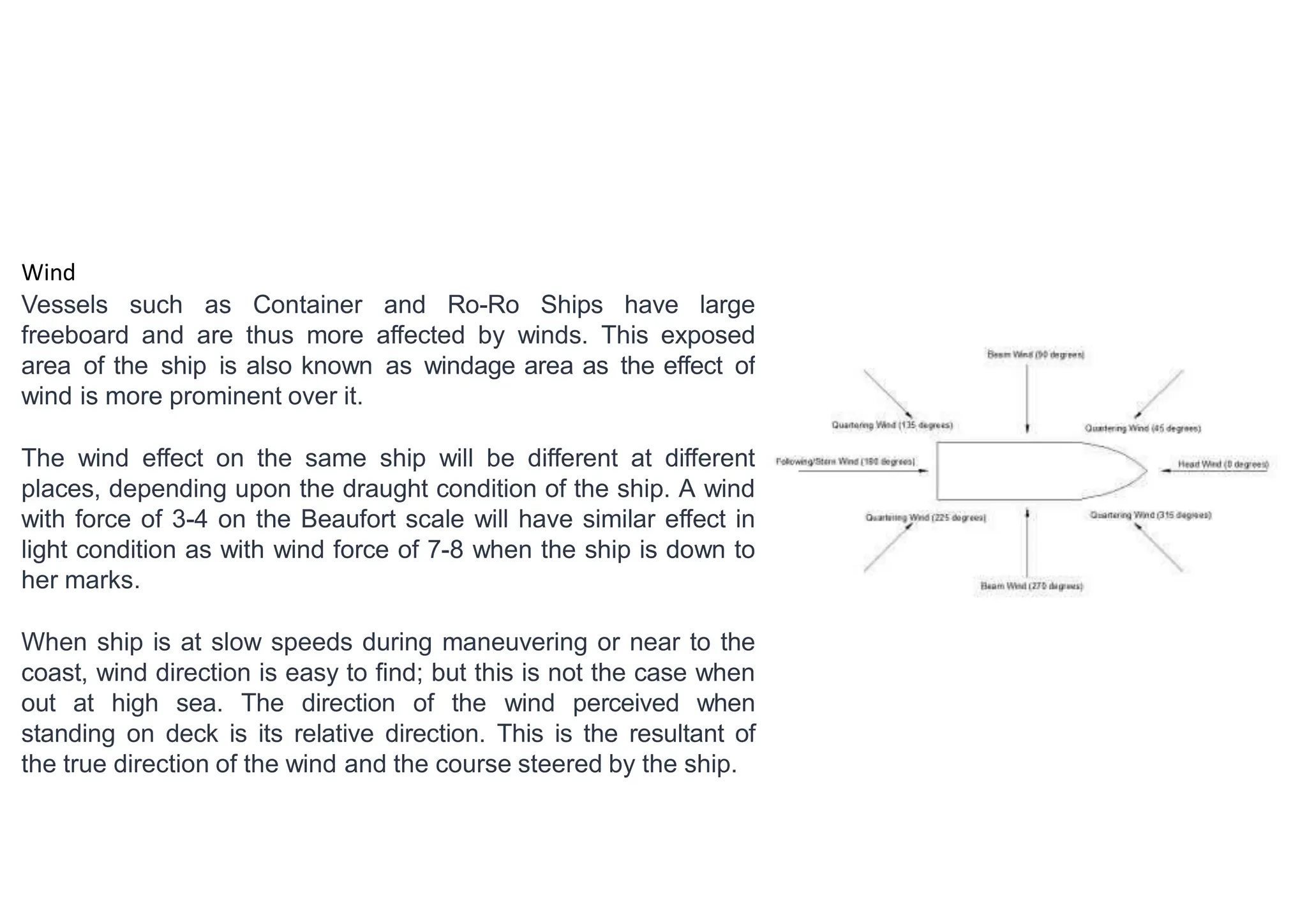 SHIP HANDLING AND MANOEUVERING BASICS.pptx