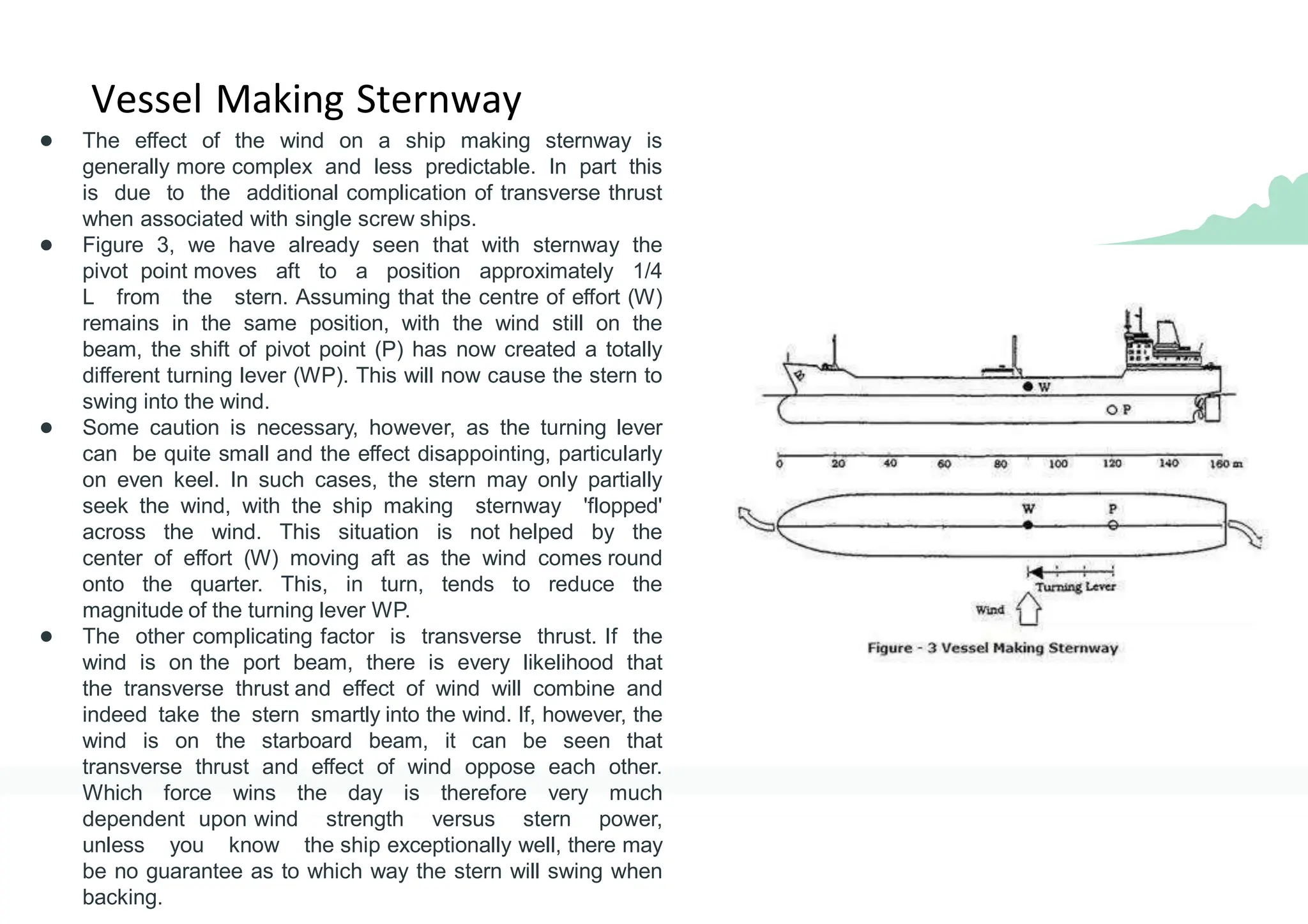 SHIP HANDLING AND MANOEUVERING BASICS.pptx