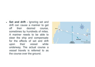 SHIP HANDLING AND MANOEUVERING BASICS.pptx