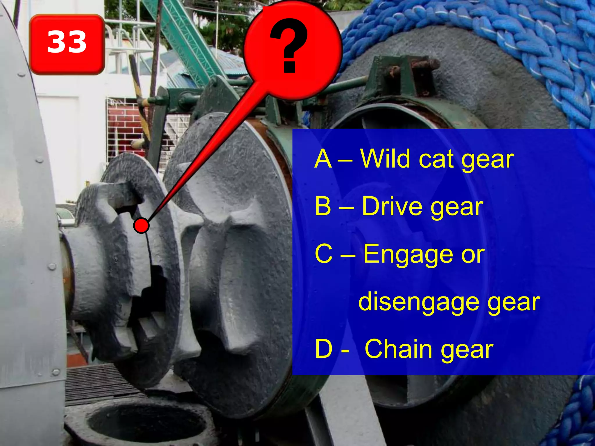 Ship handling assessment | PPTX